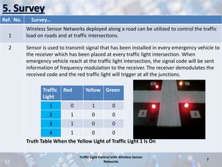 Traffic signal control management based on integrating GIS and WSN technology | PPT