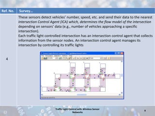 Traffic signal control management based on integrating GIS and WSN ...