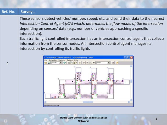 Traffic signal control management based on integrating GIS and WSN technology | PPT