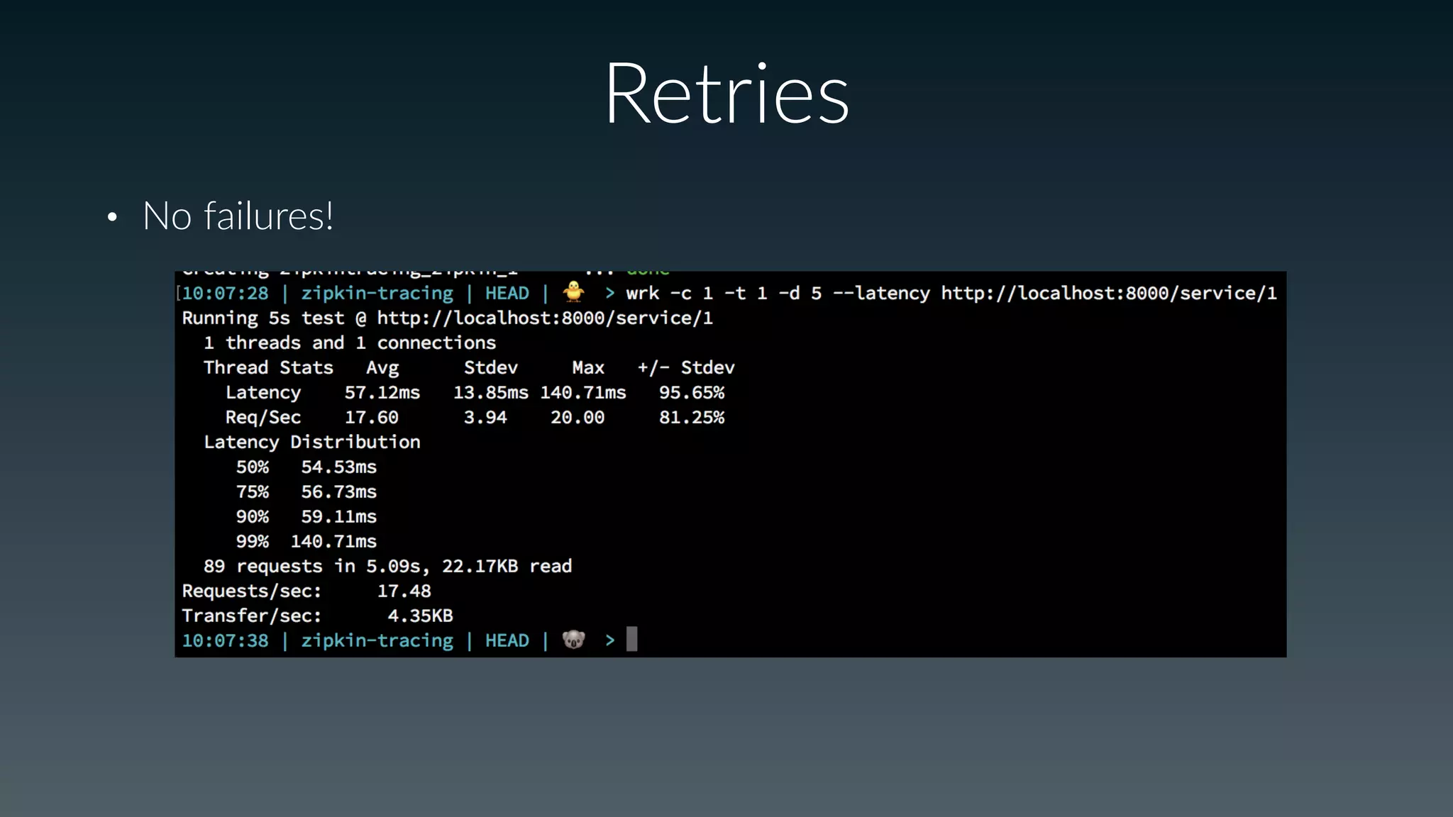 Traffic Control with Envoy Proxy | PPT