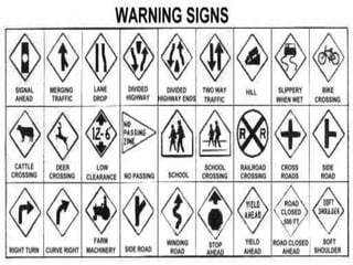 Traffic control devices | PPTX