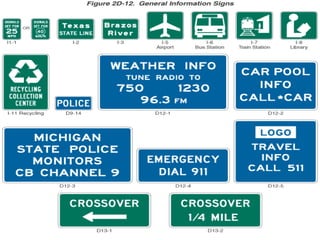 Traffic control devices | PPTX