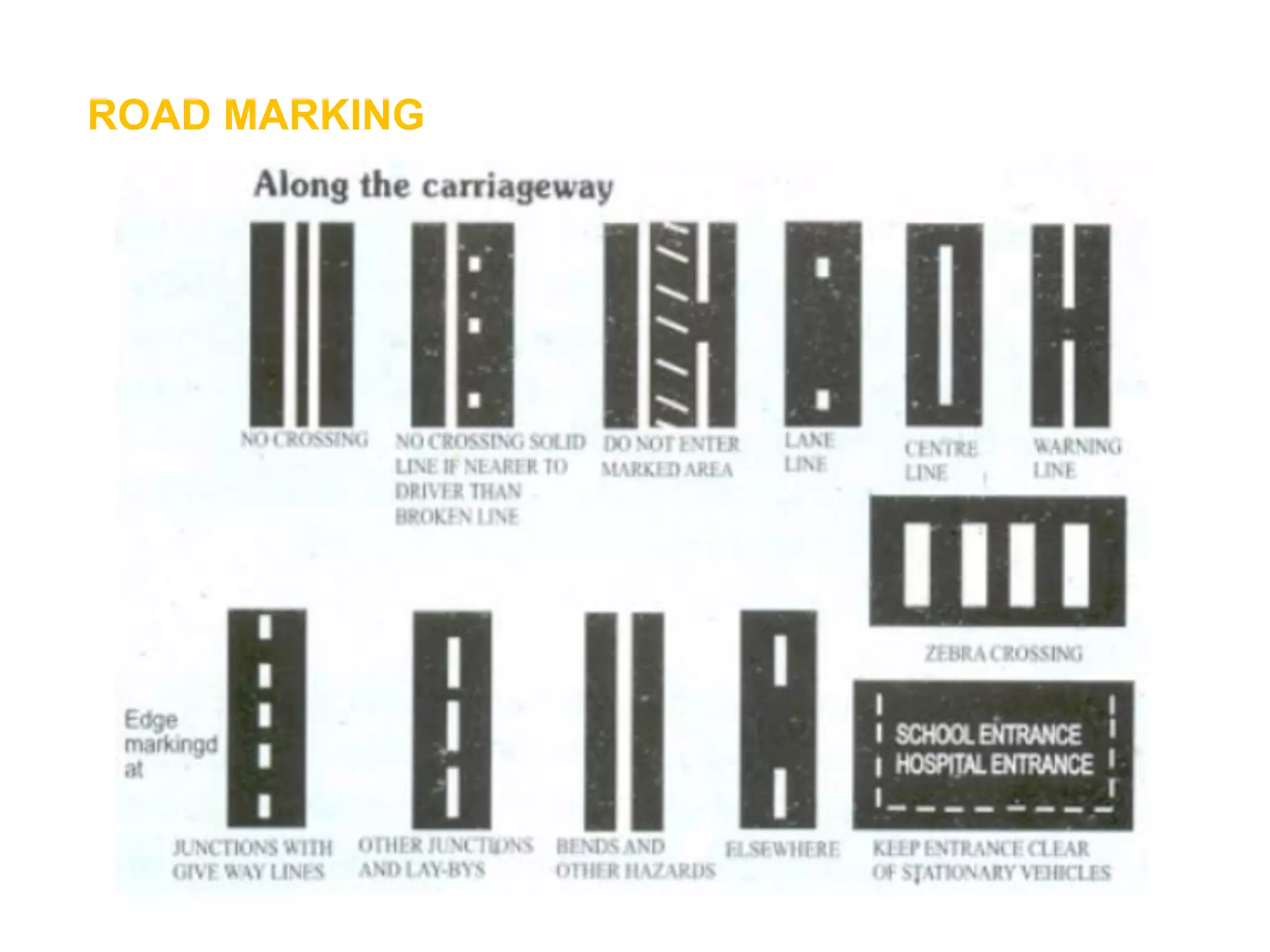 Traffic control devices | PPT