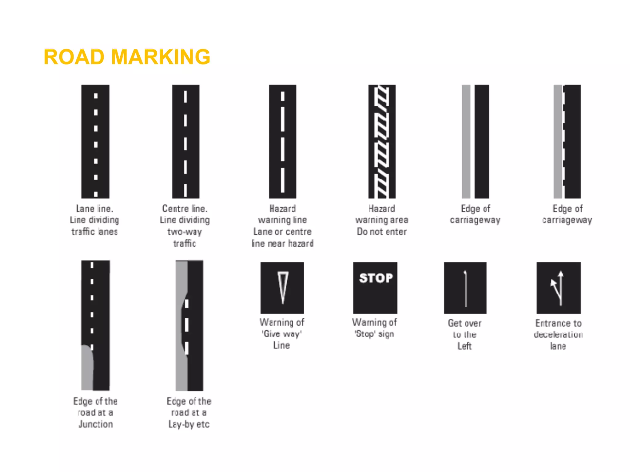 Traffic control devices | PPT