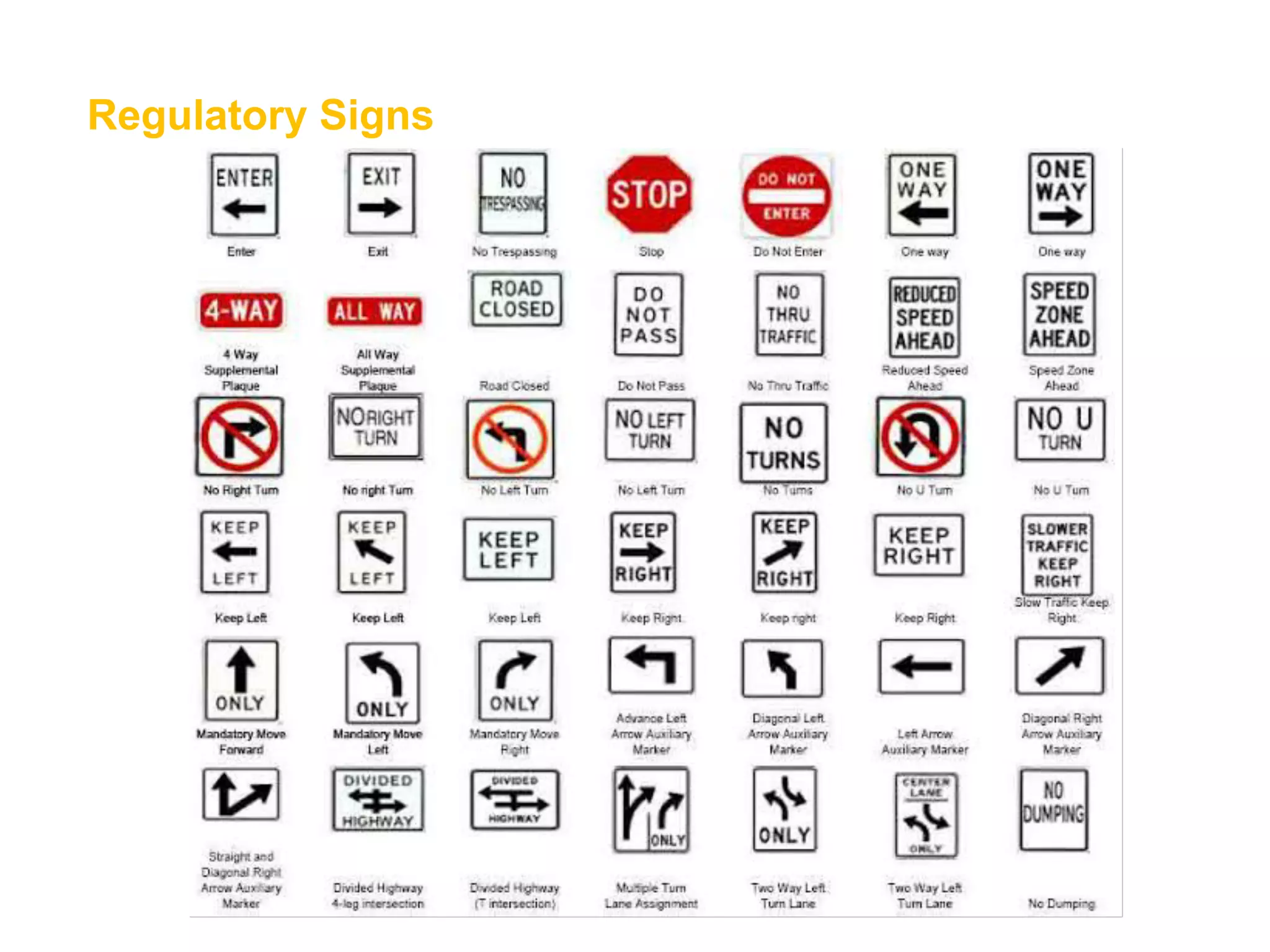 Traffic control devices | PPT