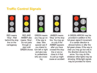 Traffic control devices | PPT