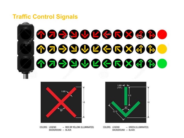 Traffic control devices | PPT