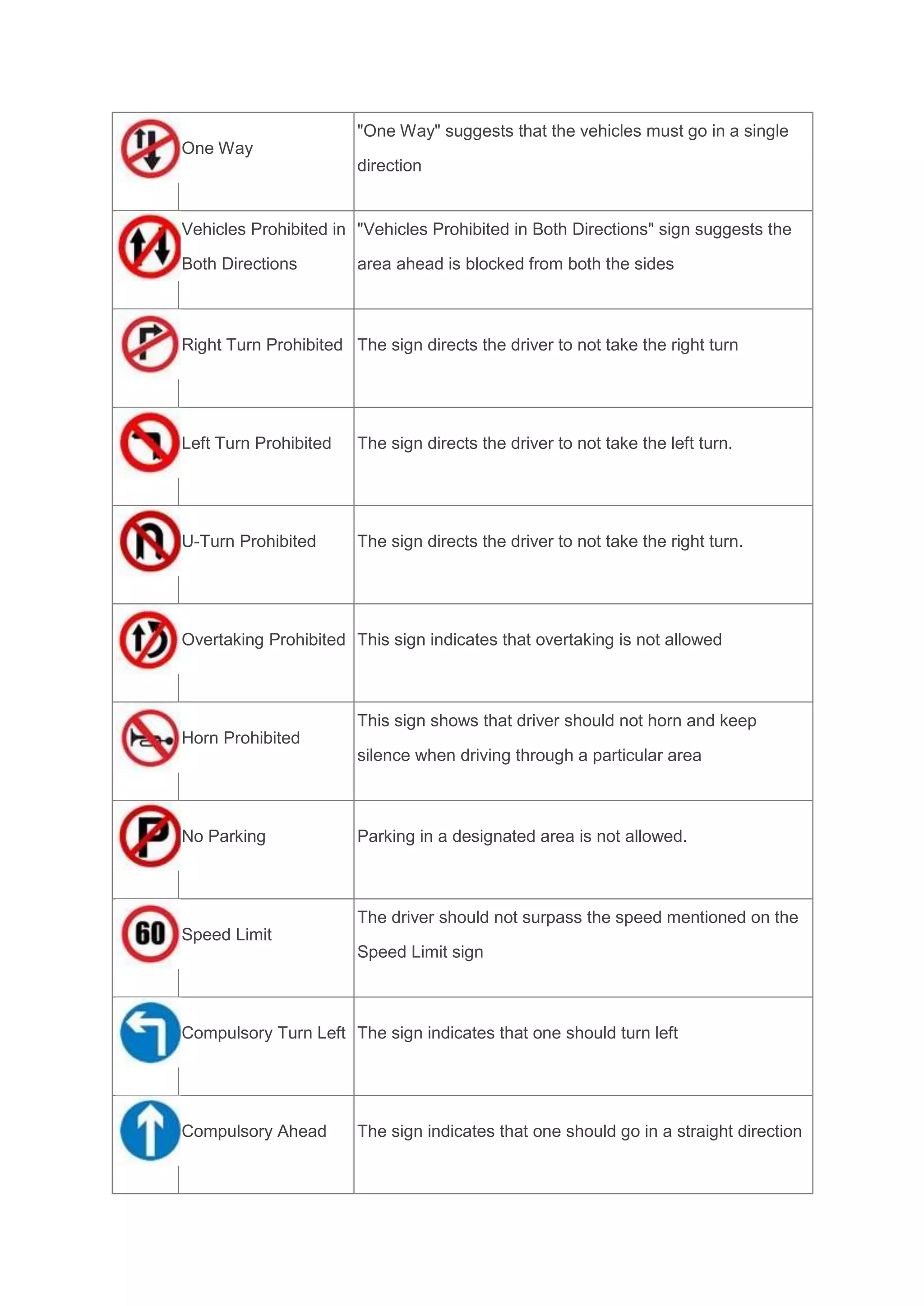 TRAFFIC CONTROL DEVICES AND ROAD SIGNS.docx