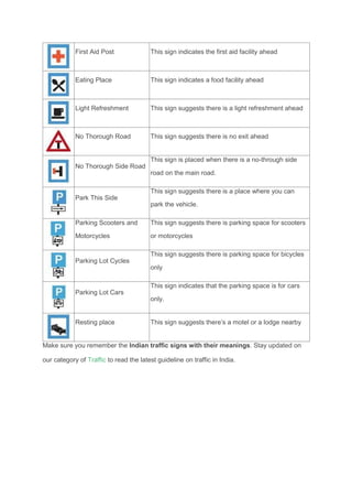 TRAFFIC CONTROL DEVICES AND ROAD SIGNS.docx