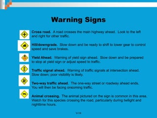 Traffic control devices , signs and road markings by Sharif Ullah Khan ...