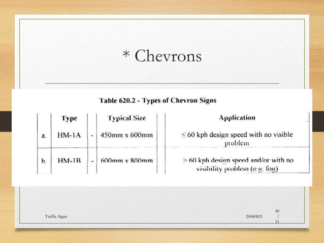 Traffic Control Devices (Signs, Markings, Signals).ppt