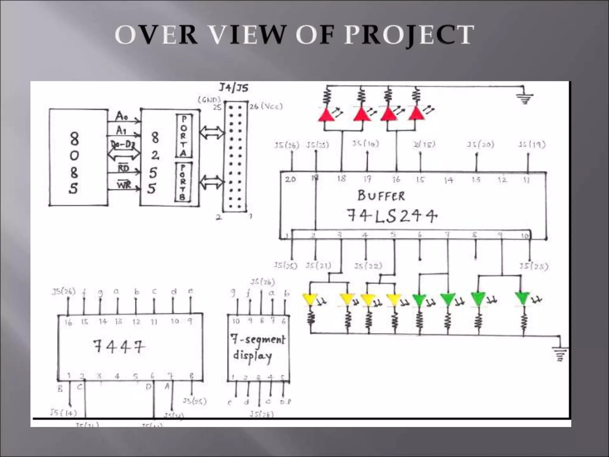 TRAFFIC CONTROLLER USING 8085.ppt