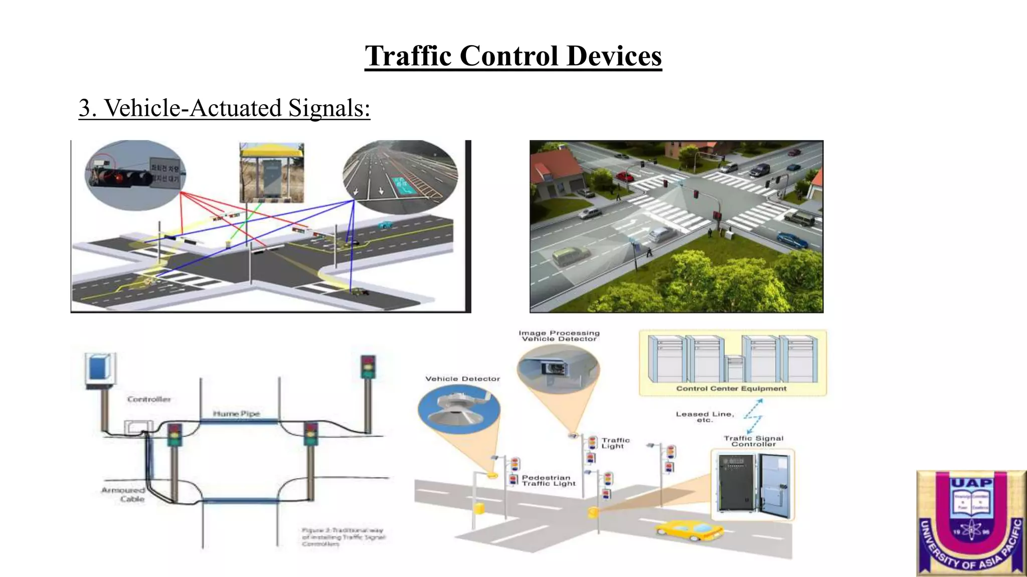 Traffic control system and its management | PPTX