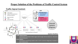 Traffic control system and its management | PPTX | Auto Safety | Automotive