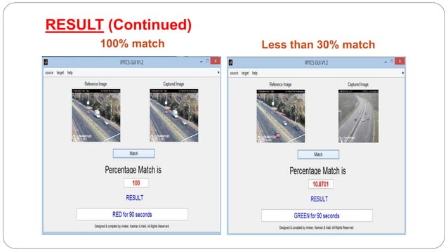 Traffic control using image processing | PPTX