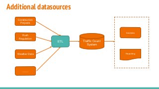 Traffic Count Data | PDF