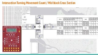 Traffic Count Data | PDF