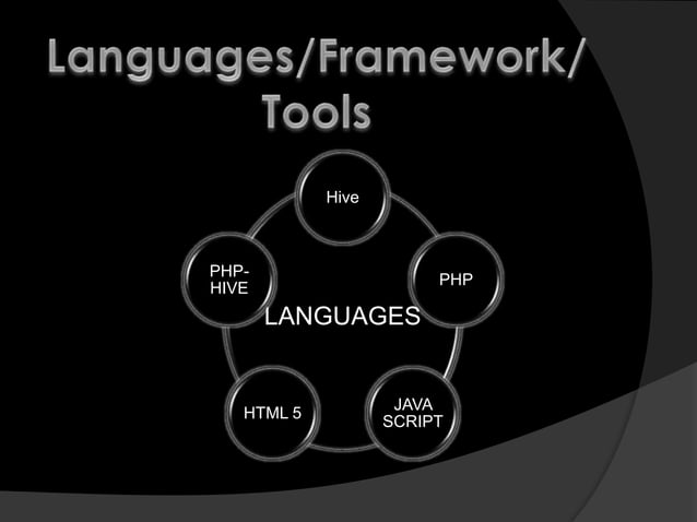 Traffic data analysis using HADOOP | PPT