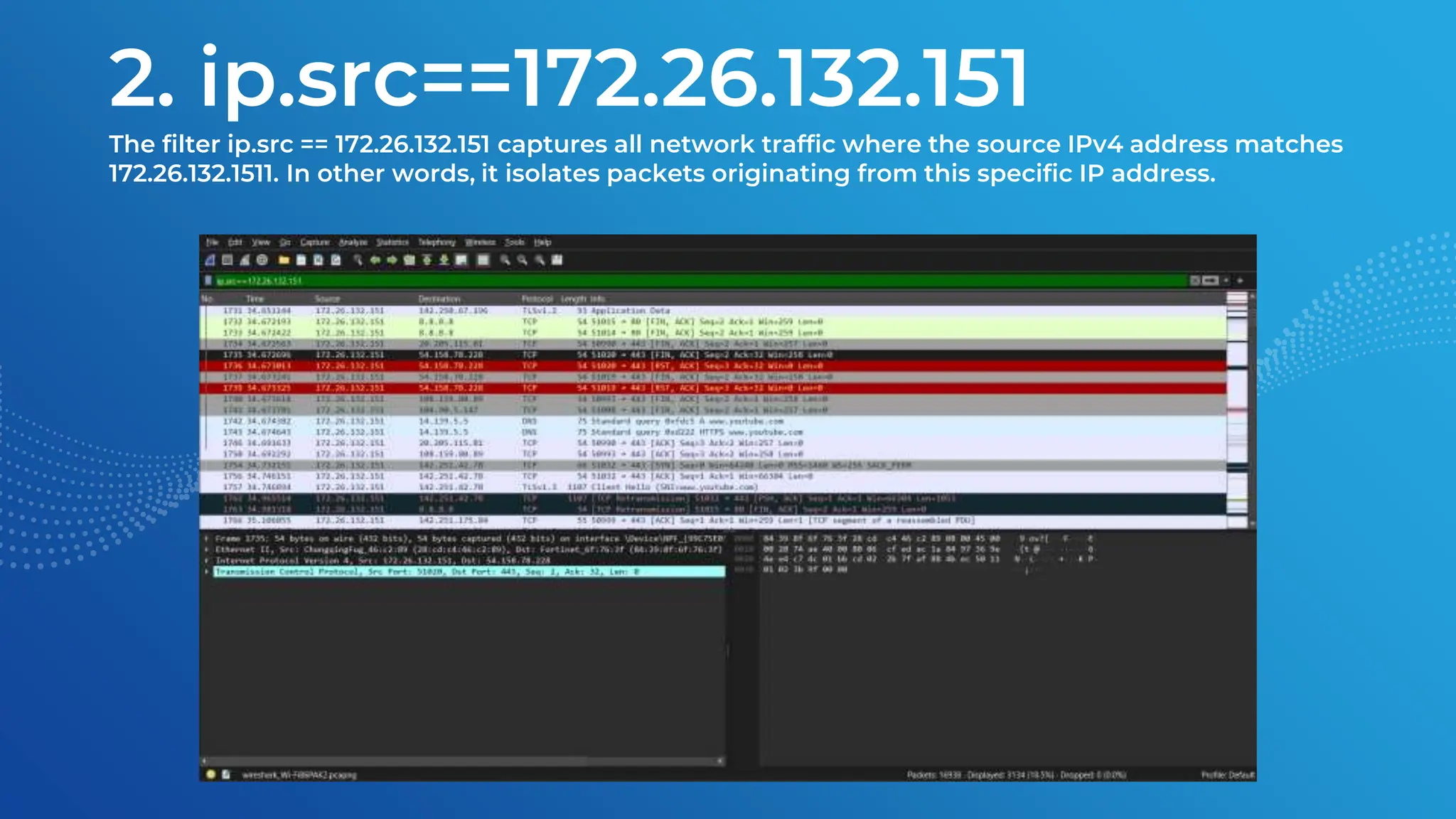 Traffic Data Analysis using Wireshark.pptx