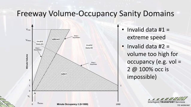 Traffic data fusion methodology | PPT