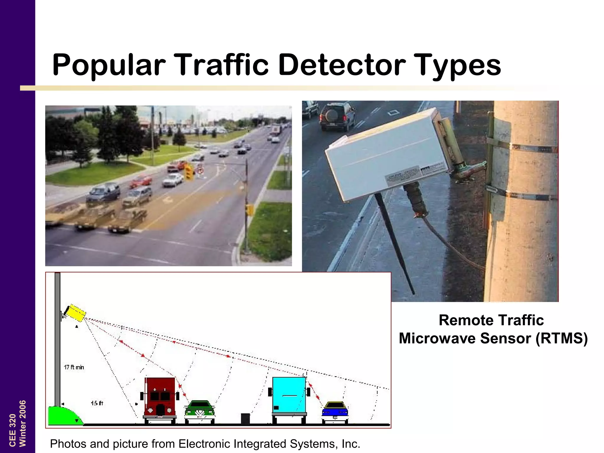 Traffic Detection Systems (Transportation Engineering) | PPT