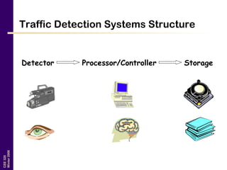 Traffic Detection Systems (Transportation Engineering) | PPT