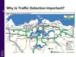 Traffic Detection Systems (Transportation Engineering) | PPT