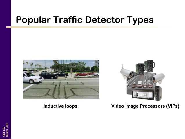Traffic Detection Systems (Transportation Engineering)