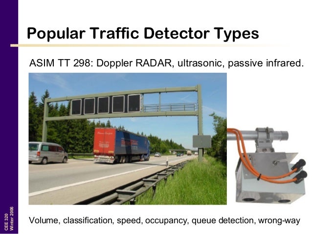 Traffic Detection Systems (Transportation Engineering)