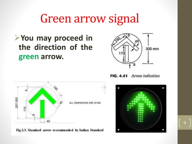 Type of traffic signals Ppt | PPTX | Eye and Vision Conditions ...