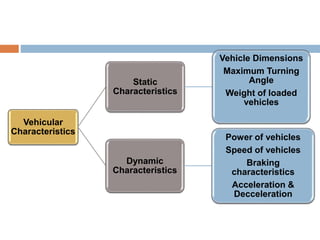 Traffic engineering | PPTX
