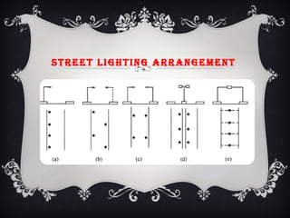TRAFFIC ENGINEERING (CE-5I).pptx civil engineering | PPTX | Auto Safety | Automotive