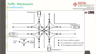 Traffic engineering(te) | PPT
