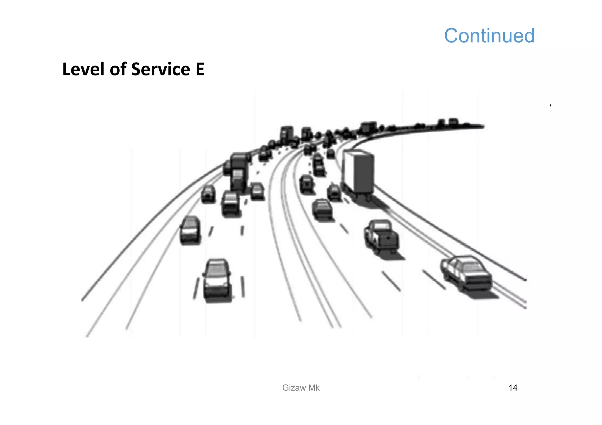 Traffic enginering highway capacity and los presentation | PDF