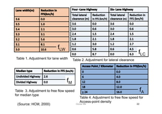 Traffic enginering highway capacity and los presentation | PDF
