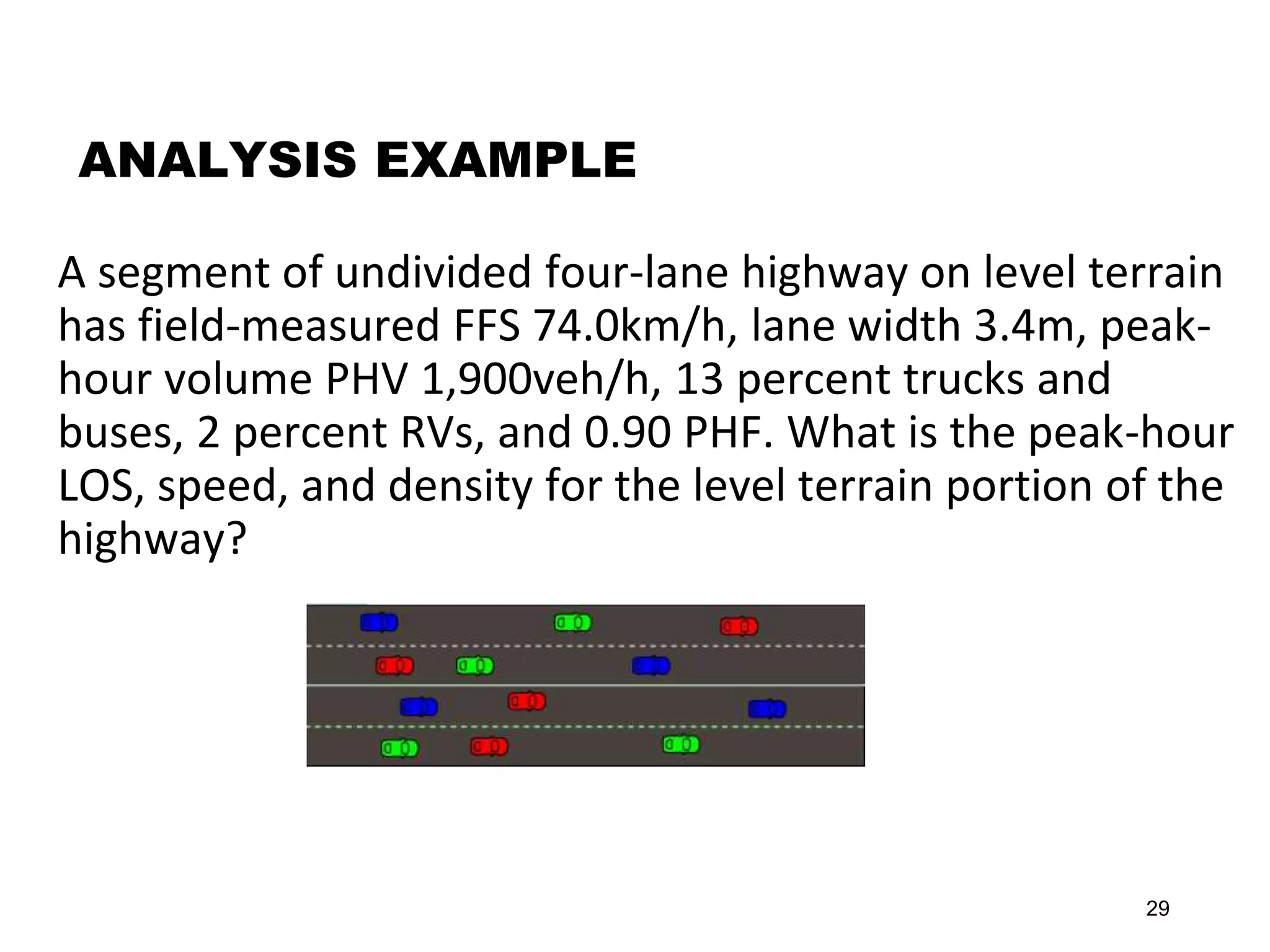 Traffic enginering highway capacity and los print mood publish | PPTX