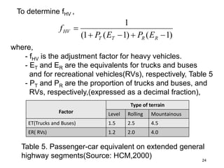 Traffic enginering highway capacity and los print mood publish | PPTX