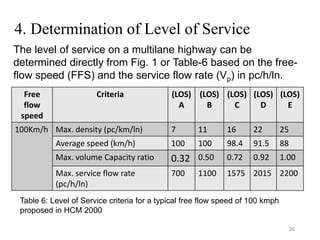 Traffic enginering highway capacity and los print mood publish | PPT