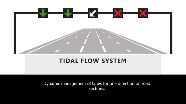 Active traffic management for Urban Areas.pptx
