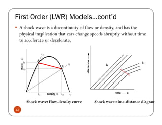 Traffic flow modelling _ analogy approaches.pdf