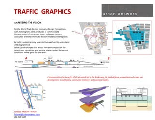 Traffic Graphics | PDF | Civil Engineering Industry | Industries