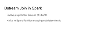 Traffichelper demo | PPT