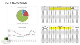 Traffic impact assessment | PDF