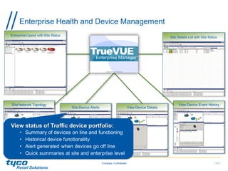 Traffic intelligence solution | PDF