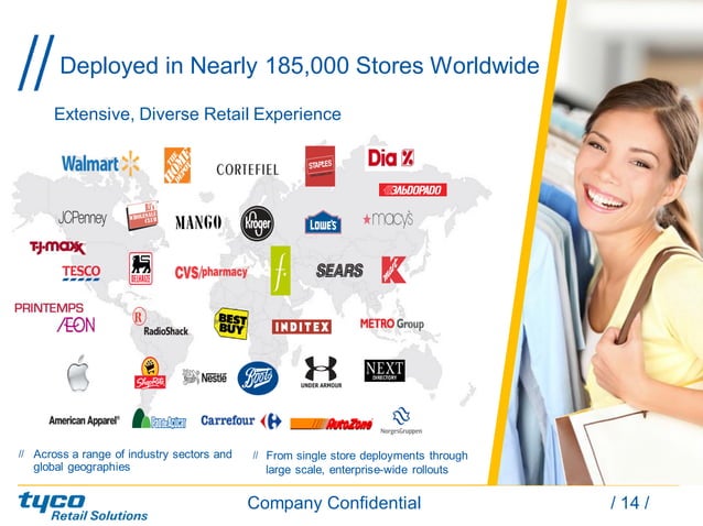 Traffic intelligence solution | PPT