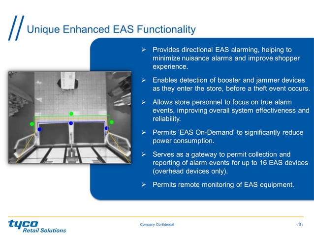 Traffic intelligence solution | PPT