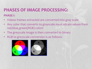 Traffic jam detection using image processing | PPTX