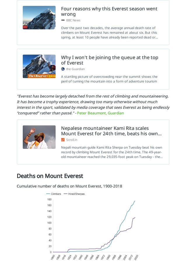 Traffic jams on mount everest | PDF