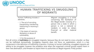 Trafficking in persons by Nafisa Abdulla | PPT | Free Download