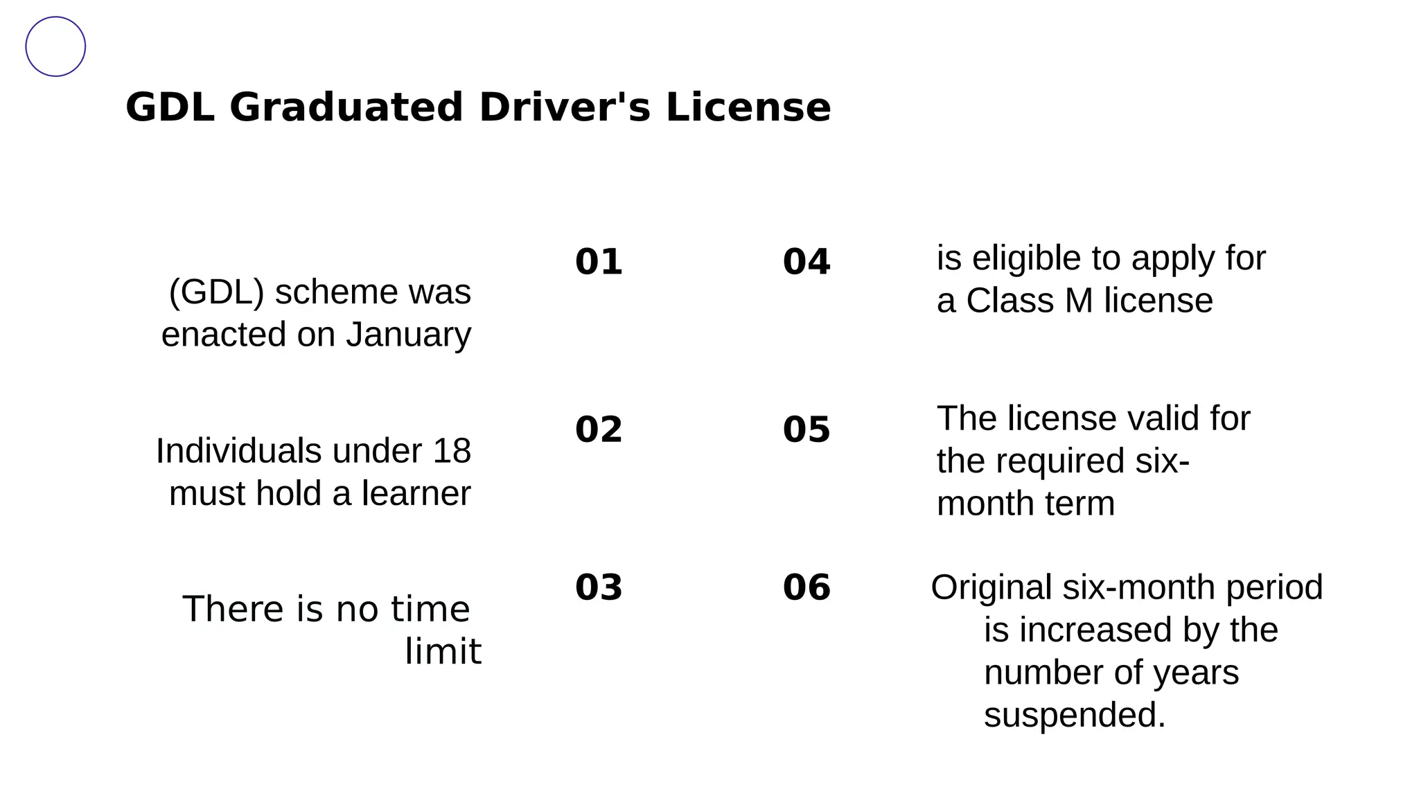Traffic Laws-Your License to Drive.pdf